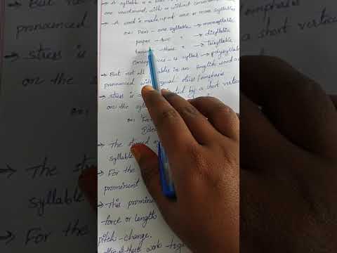 English 12th class by A.Sravanthi