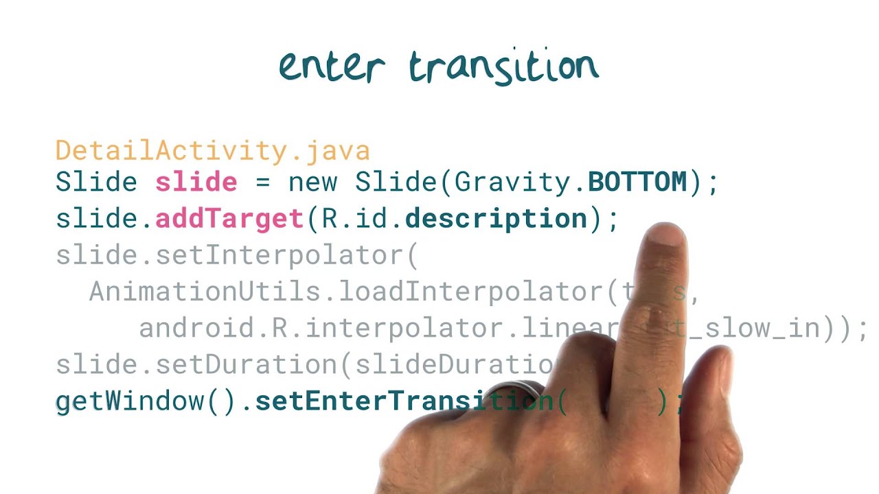 Activity Enter and Exit