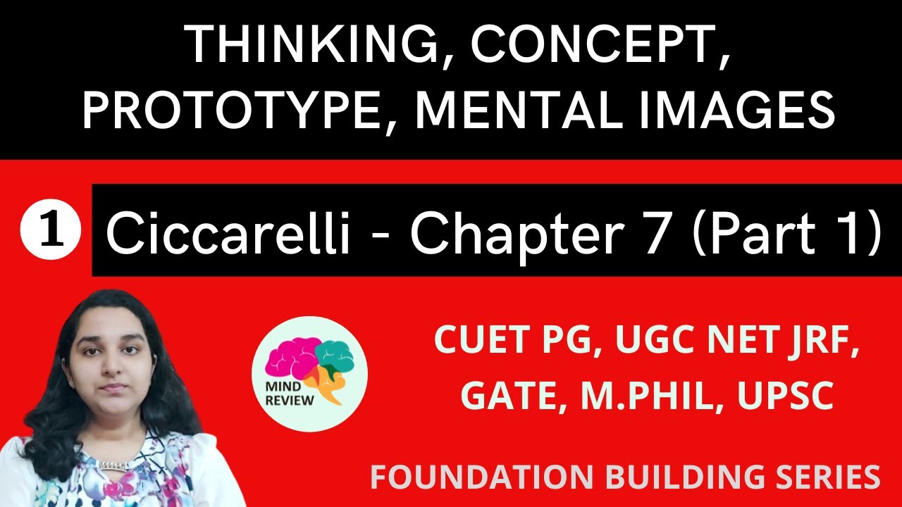 Understanding Cognition: Thinking, Prototypes, and Concepts | Galaxy.ai