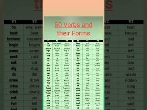 50 verbs and their three forms here #shorts #shortlearning #word meaning #english