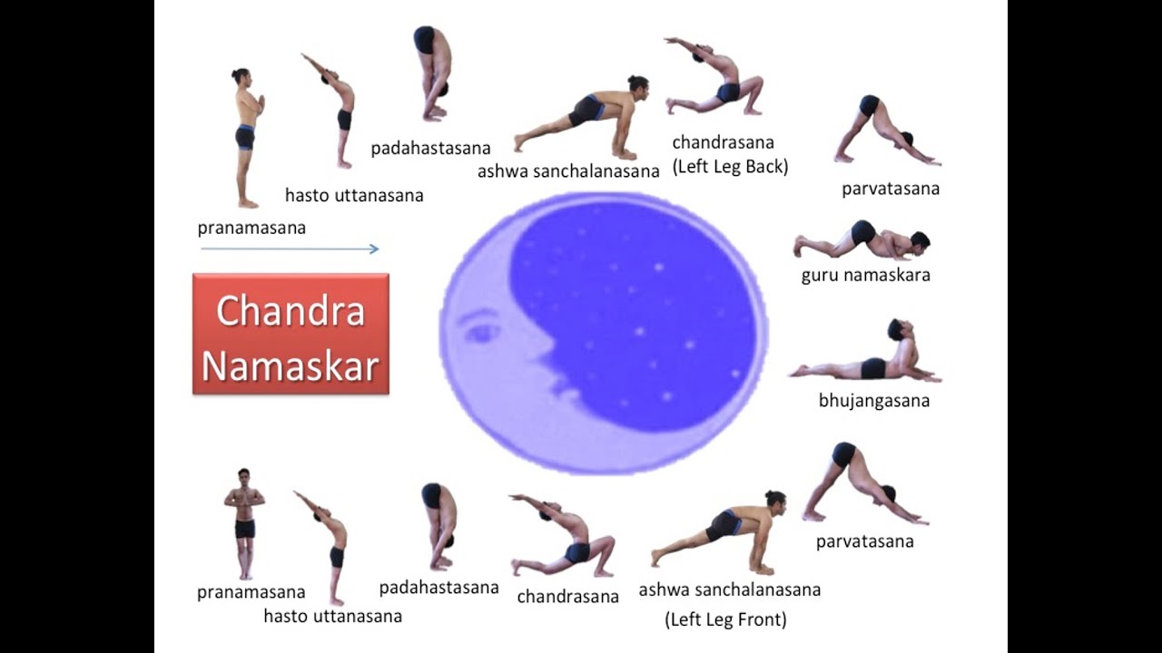 Moon Salutation - Traditional #chandranamaskar