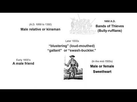 History of the Term Bully and the Five Rules.