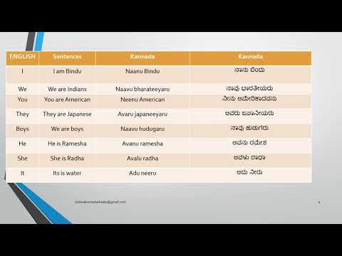 Simple Sentences Using Pronouns in Kannada – Free online Kannada ...