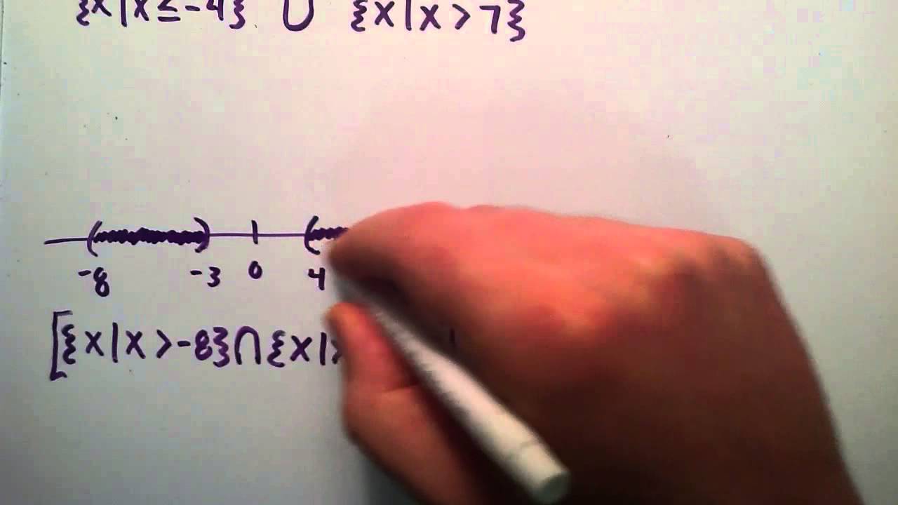 How to Define Sets Using Set Builder Notation , Intermediate Algebra , Lesson 30