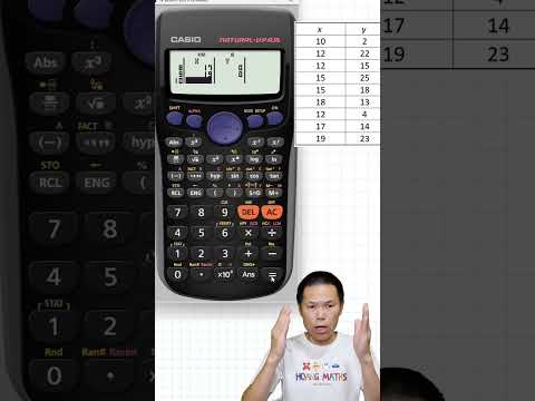 How to Calculate Pearson's Correlation Coefficient