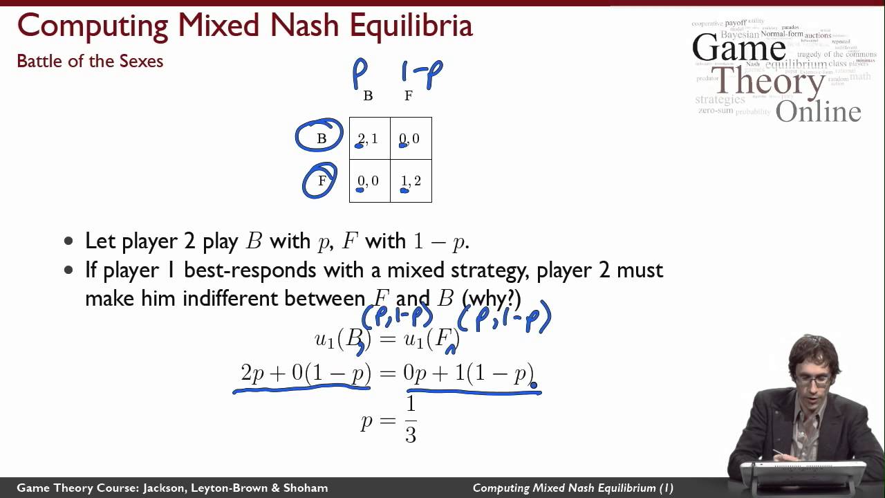 GTO-2-03: Computing Mixed-Strategy Nash Equilibria