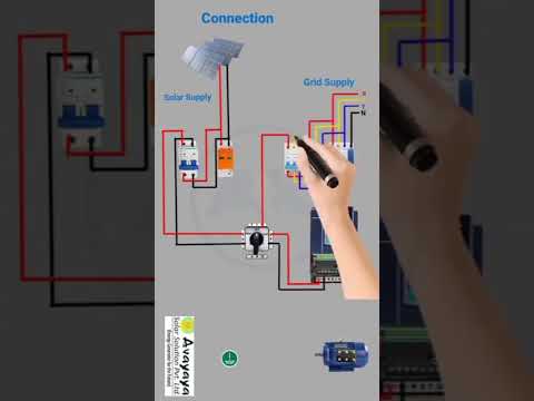 #solar vfd connection # Smart solar pump connection | pump controller | Submersible pump | VFD