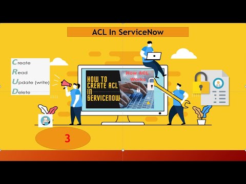 #3 #ServiceNow System Administration Training | Access Control List | ACL