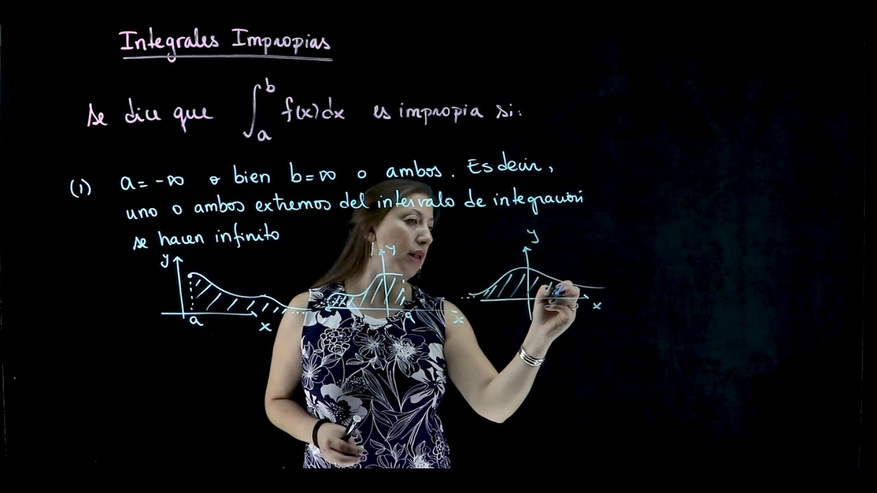 10.1 Definición Integral Impropia
