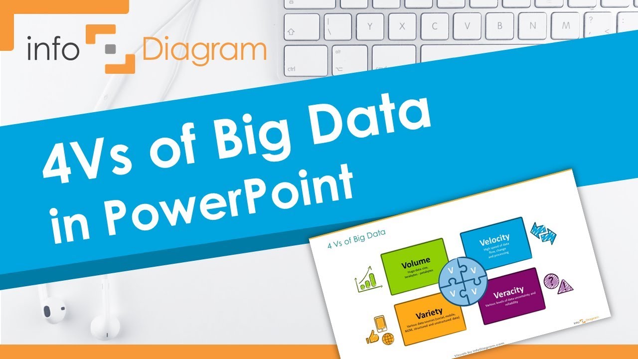 Big Data in PowerPoint - How to present 4Vs of Big Data