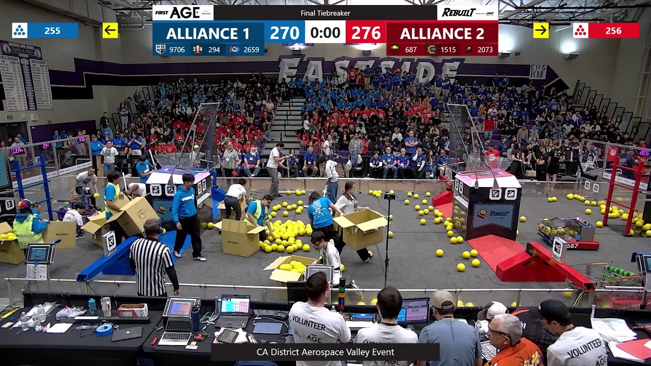 2026 CA District Aerospace Valley Event - Day 2