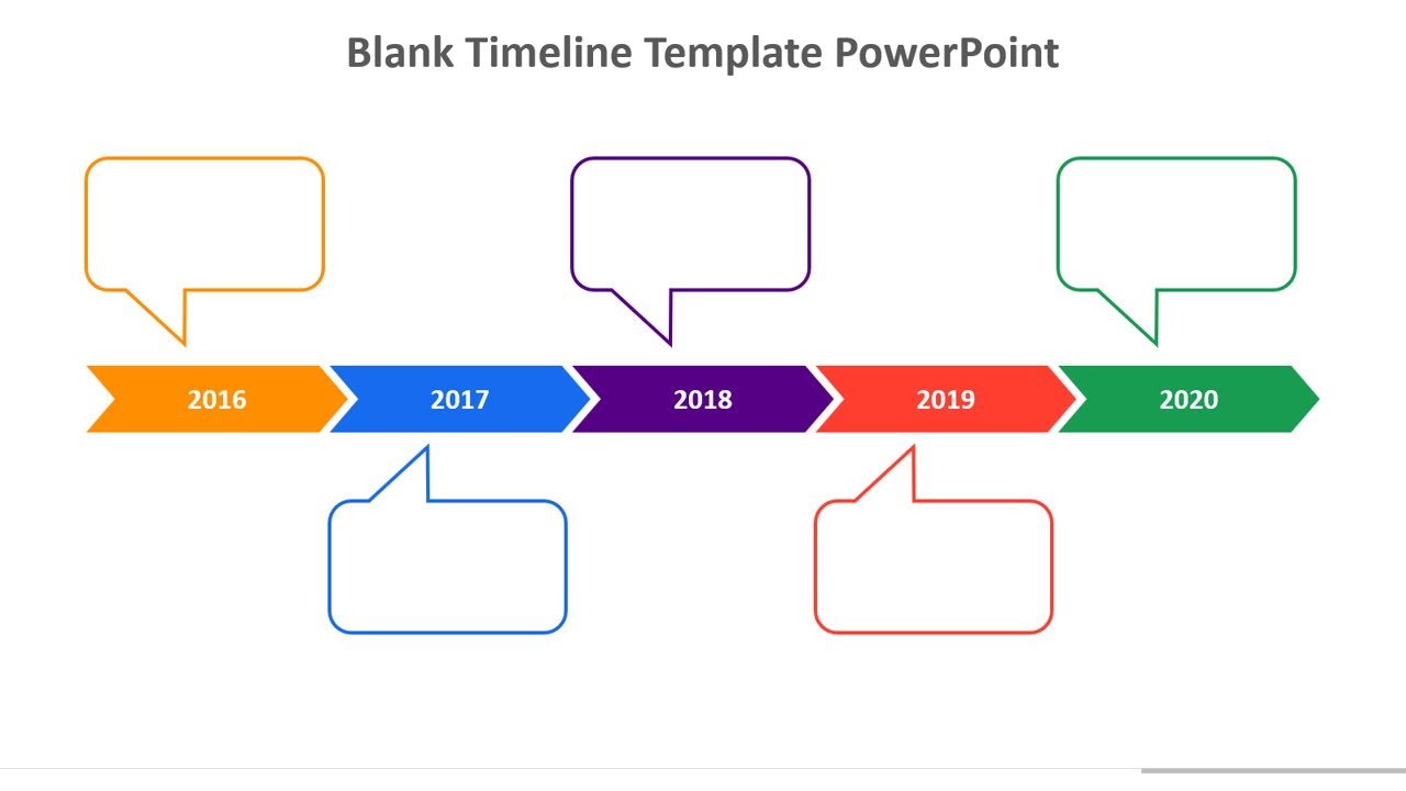 How to Create a Timeline PowerPoint Presentation #slideegg