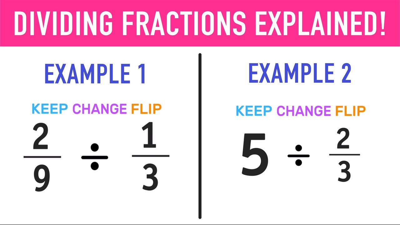 Dividing Fractions in 3 Easy Steps