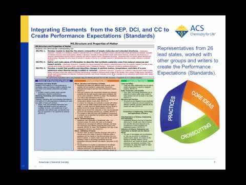 Middleschoolchemistry.com Alignment to NGSS