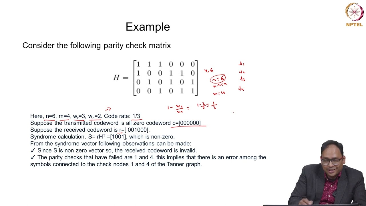 Lecture-17: Low Density Parity Check (LDPC) Codes: Decoding