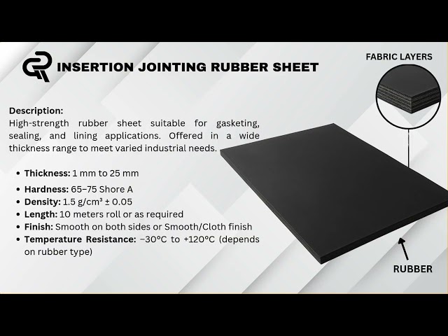 Rubber Sheet - EPDM Rubber Sheet Manufacturer from Pune