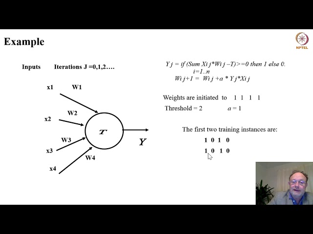 What is Associate Memory Network | Ai Basics | Ai Online Course