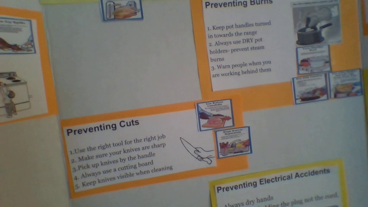 Kitchen safety review poster