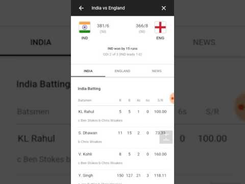 India Vs England 2nd ODI Match Full Scorecard Video
