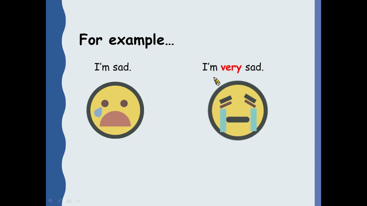 發音：情緒 - 強化詞的讀法 really, very, so, super | 英語文 | 均一教育平台