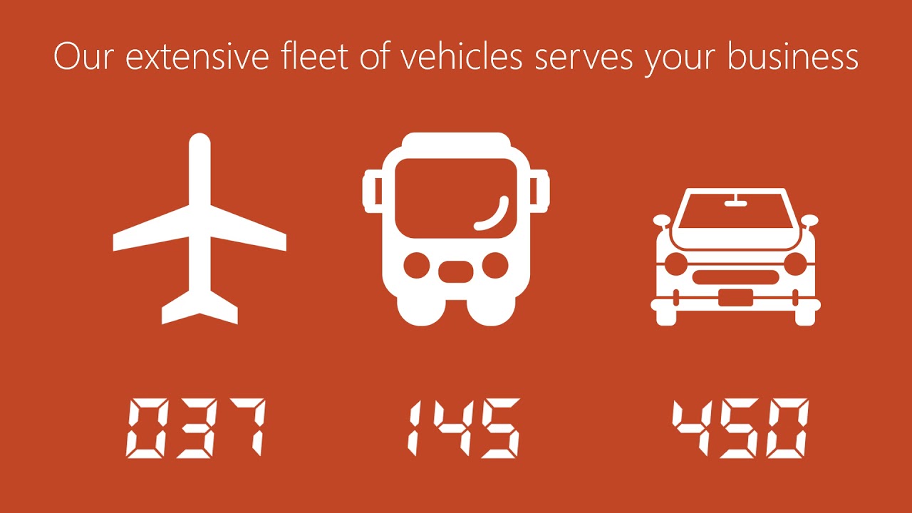 PPT2GIFa demo : Counters