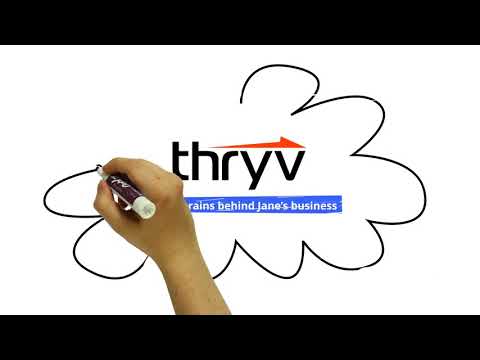 THRYV 3.0 Overview - All in ONE Business Automation Solution - "Jane Video"