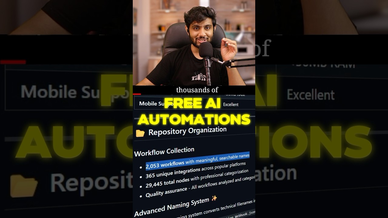 2000+ Free N8N AI Automation Workflows | Free N8N | Ai Lead