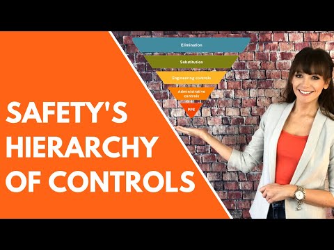 Safety's Hierarchy of Controls with Examples