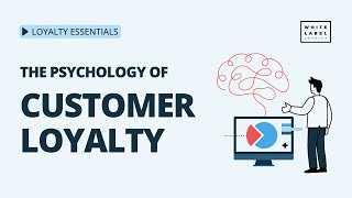 White Label Loyalty Reviews, Cost & Features | GetApp Australia 2024