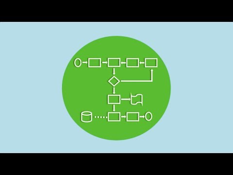 📚BPMN 2.0: Aprende a Modelar Procesos como un Experto⭐️