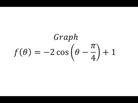 Graph a Transformation of The Cosine Function (B=1) (Neg A) | Math Help ...