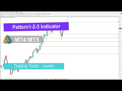 One Two Three 123 Pattern Indicator MT5 | Free Download Trading ...