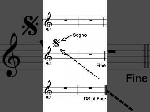 How To Read Music: DC al Fine and DS al Fine