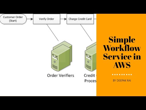 Simple Workflow Service in AWS | AWS Beginners Tutorial
