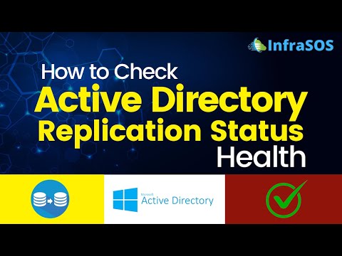 How to Check Active Directory Replication Status Health using Powershell (RepAdmin)
