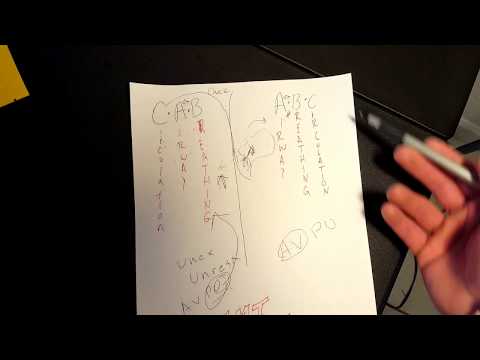 CAB VS ABC / EMT MADE EASY