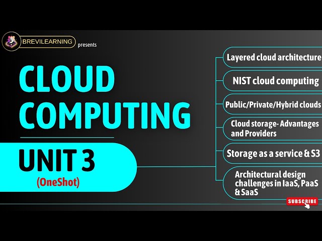 Comprehensive Overview of Cloud Computing Unit 3 Covering Architecture ...