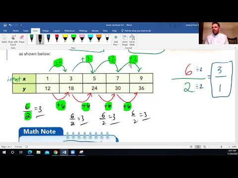 6.3 Linear or Nonlinear Functions From a Table of Values