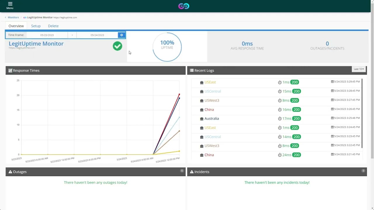 Mastering LegitUptime: How to Set Up SSL Certificate Monitoring