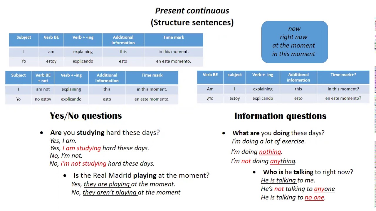 A1.1 Unit 7 (2): Present continuous tense.