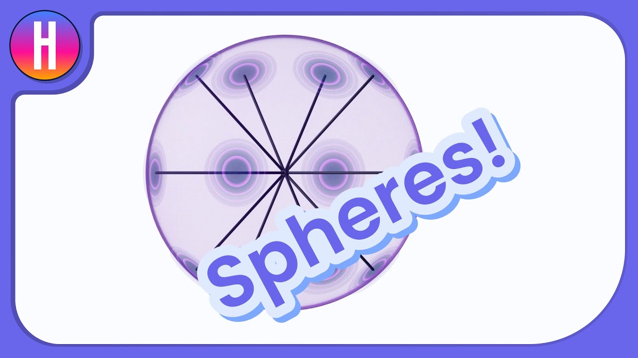 What Is a Sphere?