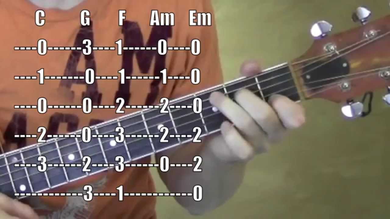 The Hanging Tree ★ Guitar Lesson ★ Standard Chord Version ★ Jennifer Lawrence ★ MOCKINJAY