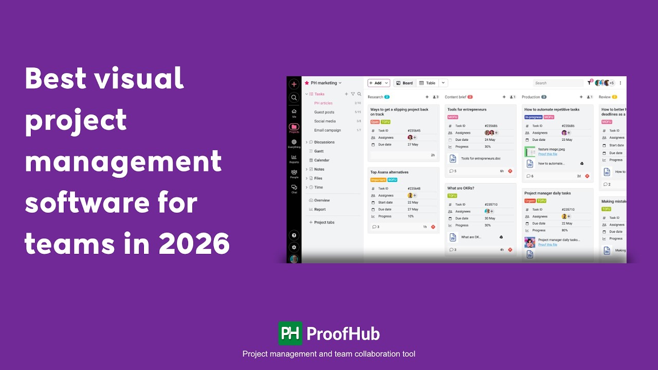 Best visual project management software for teams in 2026