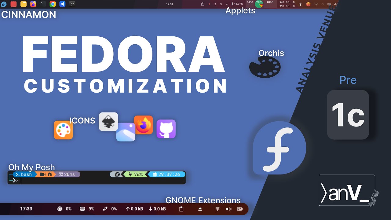 How to Customize Linux | Extensions | Themes | Icons, etc... (Pre1c)