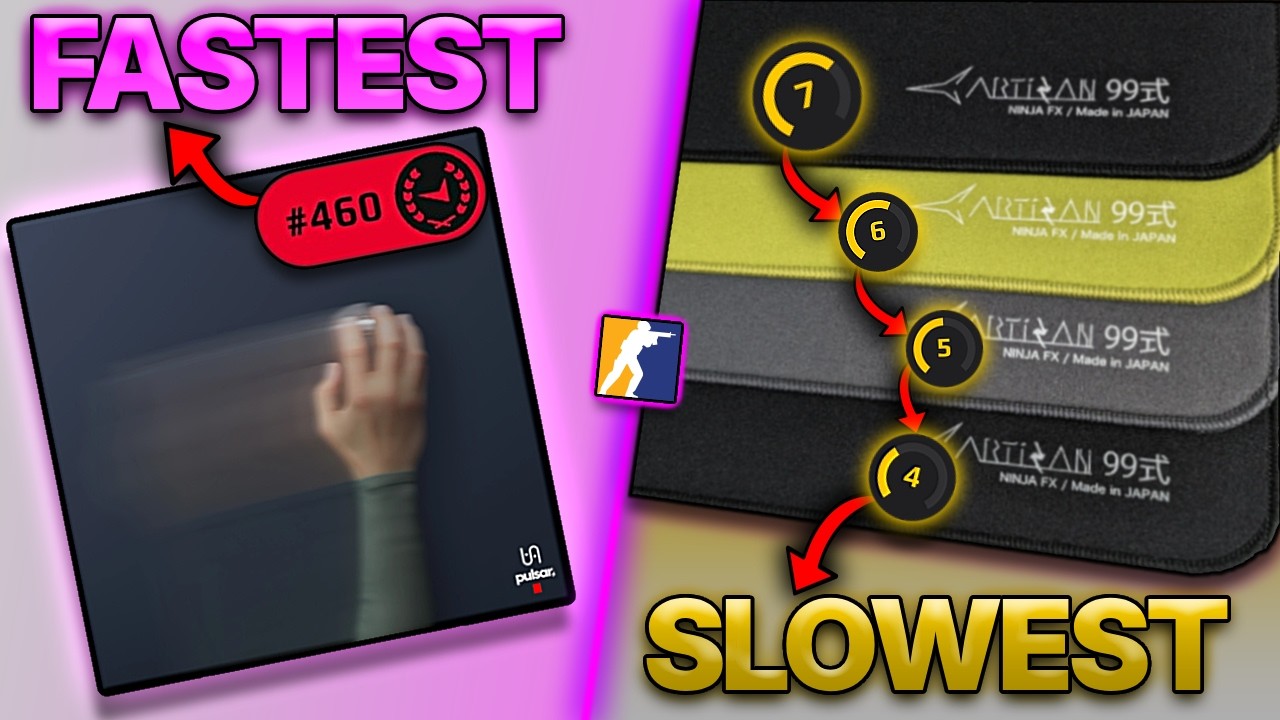 Are CS2 Pros WRONG About Mousepads?
