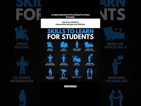 Skills to learn for students. #mindset #skills #students #study #education #motivation #success #ai