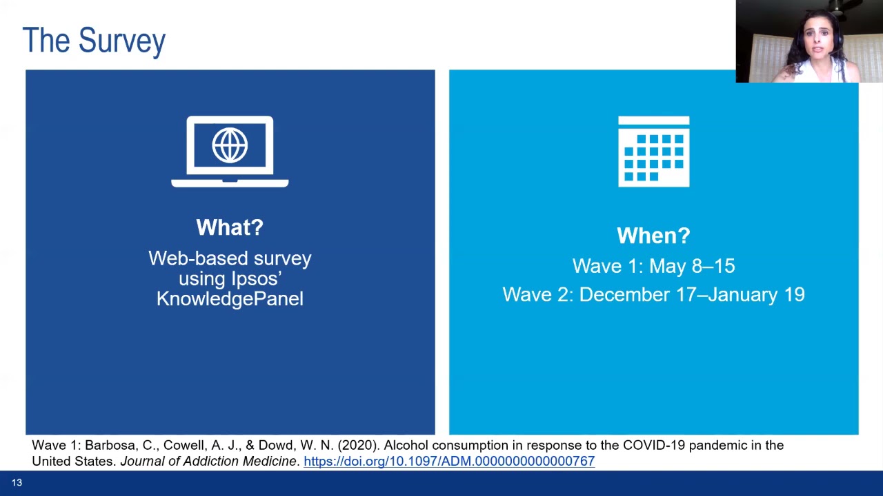 One Year Later: How Have American Drinking Habits Changed During the COVID-19 Pandemic?