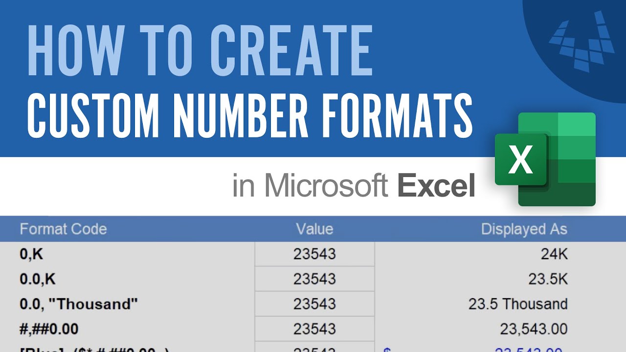 How to Create Custom Number Formats in Excel