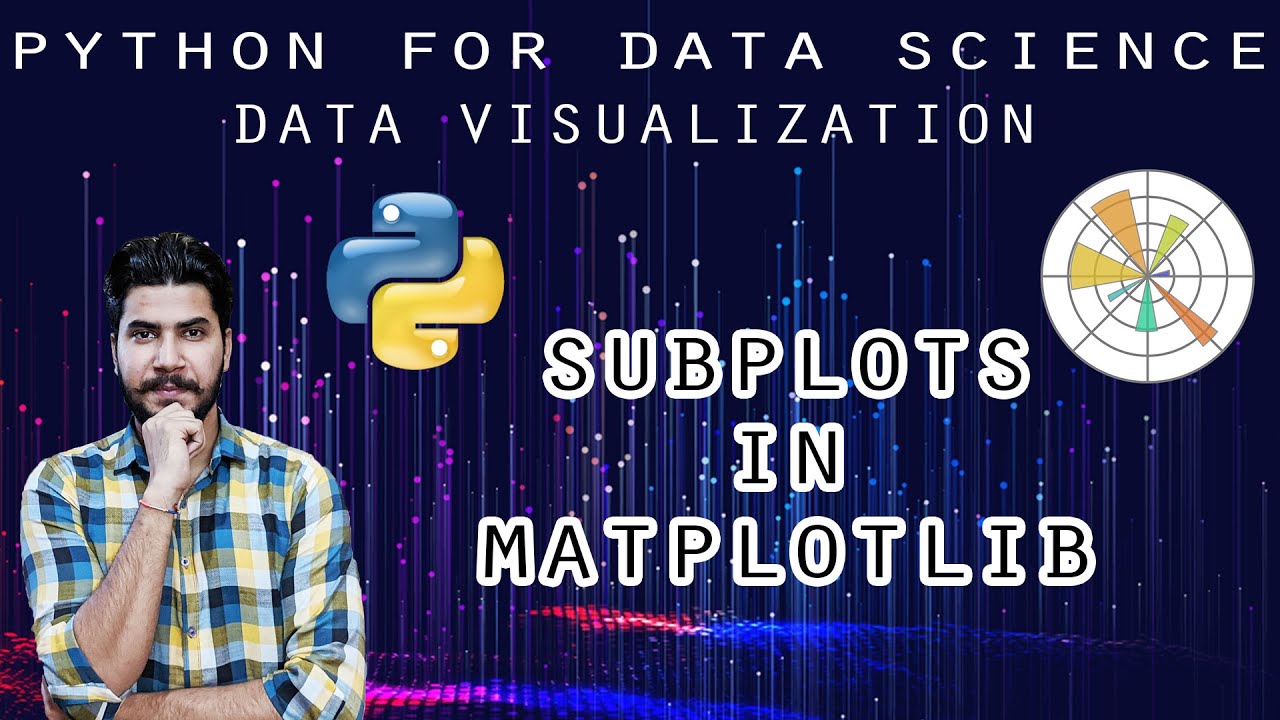 #6 Matplotlib Tutorial |  Subplots in Matplotlib - Python | In-Depth Tutorial