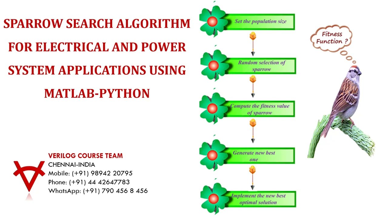 SPARROW SEARCH ALGORITHM  FOR ELECTRICAL AND POWER SYSTEM APPLICATIONS USING MATLAB PYTHON